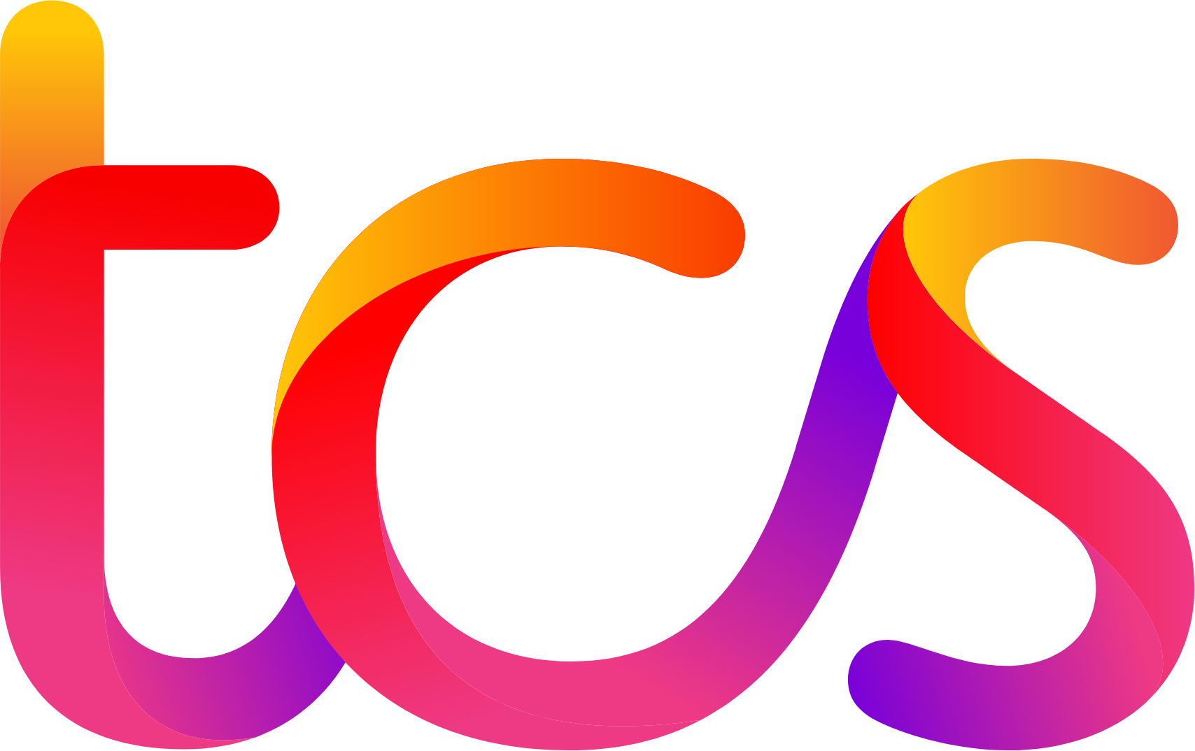 Project-Based Summer Internship & Training Program 2025 In Jaipur India